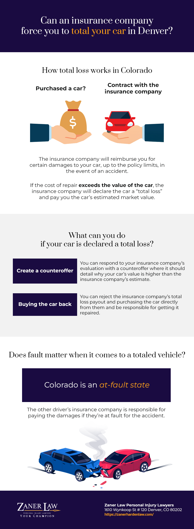 Can an insurance company force you to total your car in Denver? | Zaner ...